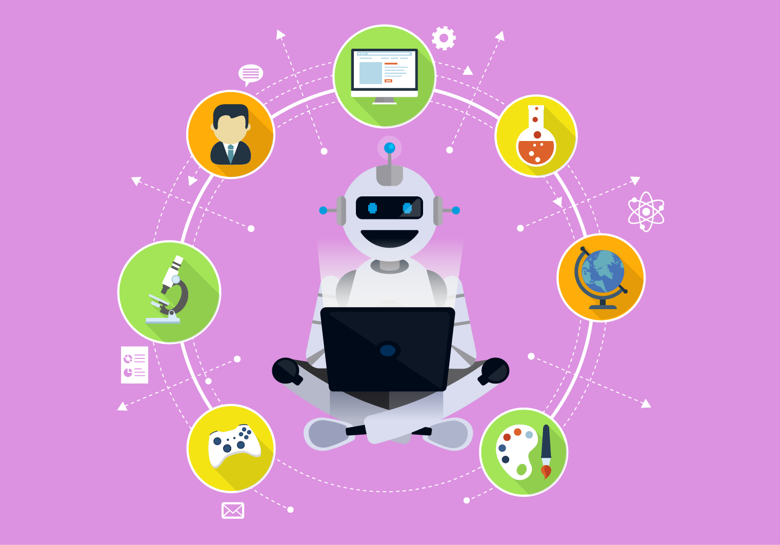 AI in Education: 2025 Trends & Innovations | Raccoon Gang